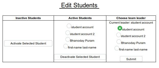 PSC - Knowledge Base: Team Members: How to Register on PSC Database